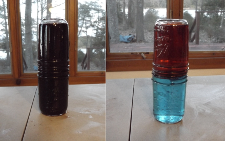 A Simple Science Experiment: Temperature Inversion | NC State Extension