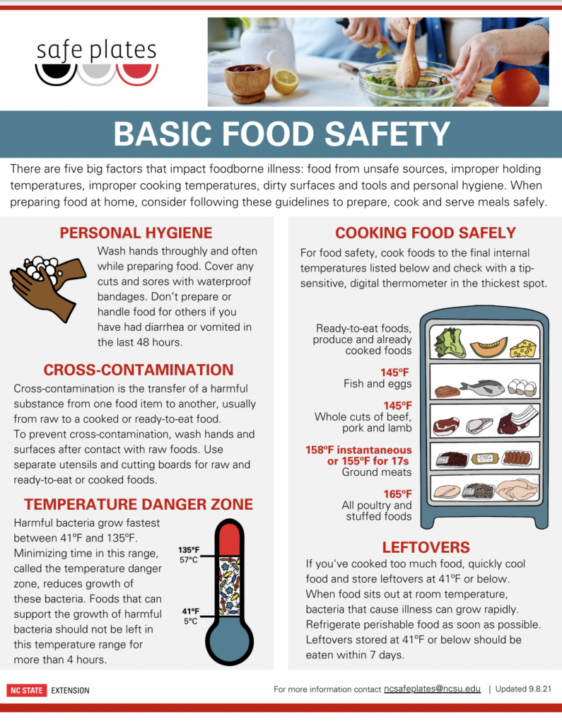 Tailgating Season Is Here! Keep It Food Safe | N.C. Cooperative Extension