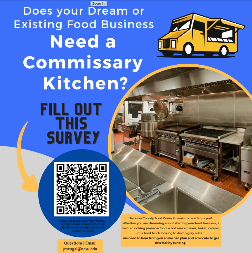 Commissary Kitchen Needs Survey for Food Business | N.C. Cooperative ...