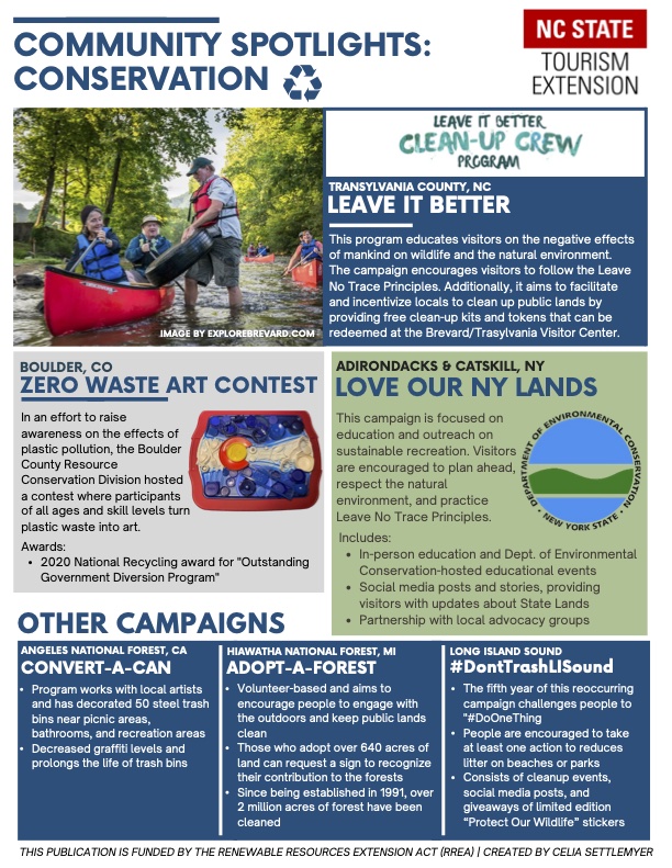 Community Spotlights on Engagement & Conservation Campaigns | NC State ...